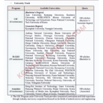 GKS Scholarship Undergraduate 2026 | KGSP